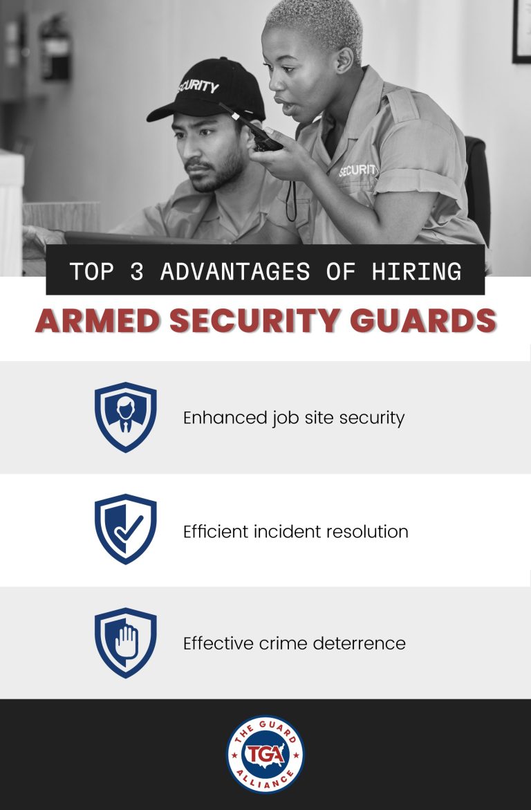 3 Advantages of Hiring Armed Security | The Guard Alliance