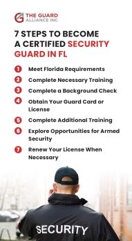 How to Become a Security Guard in Florida