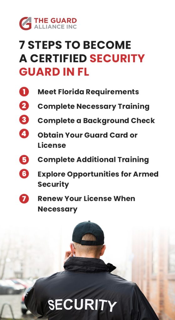 How to Become a Security Guard in Florida