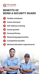 How to Become a Security Guard in Texas | The Guard Alliance