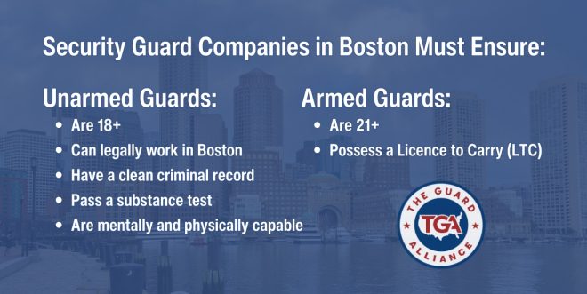 Boston Security Guard License: How To Guide | TGA