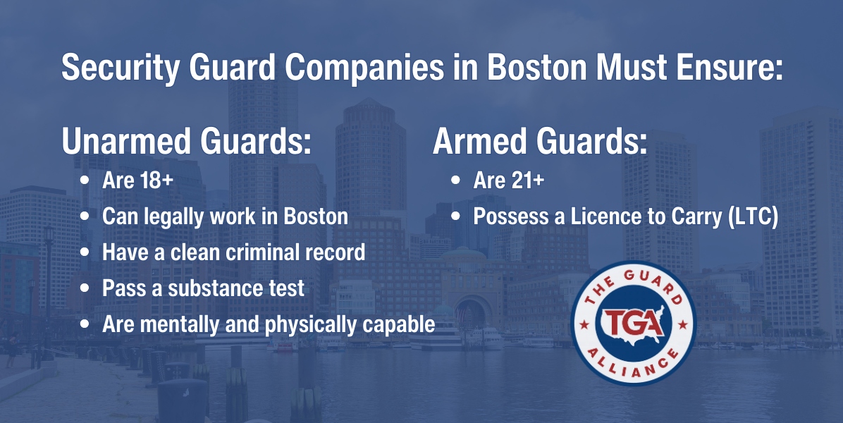Boston Security Guard License: How To Guide | TGA