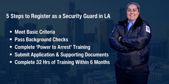 Security Guards Needed in Los Angeles | The Guard Alliance