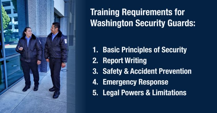 How to Become a Security Guard in Washington State