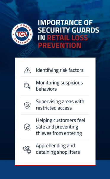 Best Practices for Loss Prevention in Retail Stores | TGA