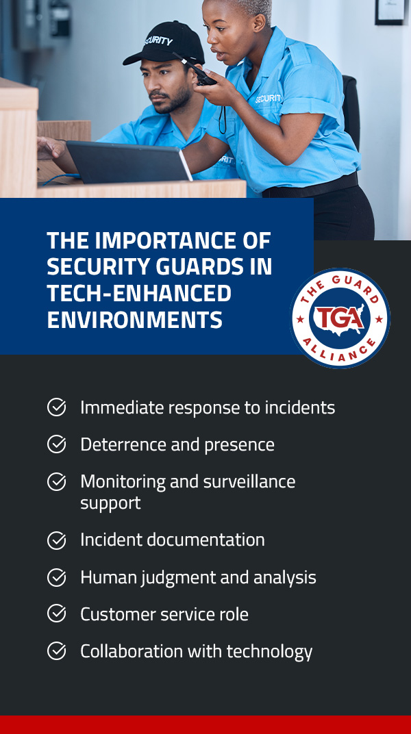Implementing Technology for Enhanced Retail Security | TGA