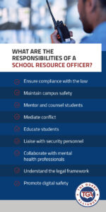What Is a School Resource Officer (SRO)? | TGA