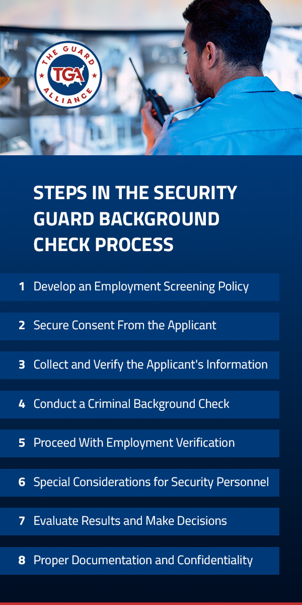 Security Guard Background Checks: What's Required? | TGA