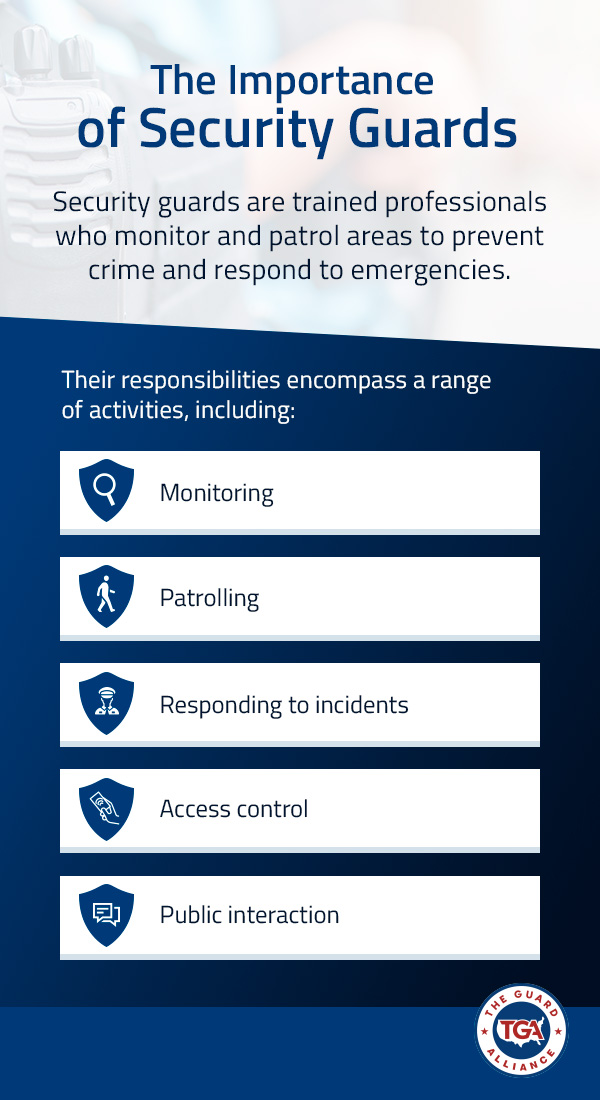 Security Guards vs. Automated Systems: Which is Better?